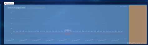 React开发中echarts渲染机制影响图表继承父级宽高echarts首次为什么不继承父级盒子高度 Csdn博客