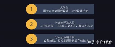 《千锋图片云存储》python教程 Django框架从入门到实战 基于腾讯云cos 知乎