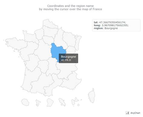 Explore Interactive Map Data With Anymap Latitudelongitude Api
