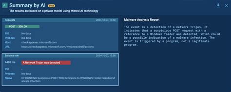 Private Ai Assistant For Malware Analysis In Any Run Sandbox Any Run