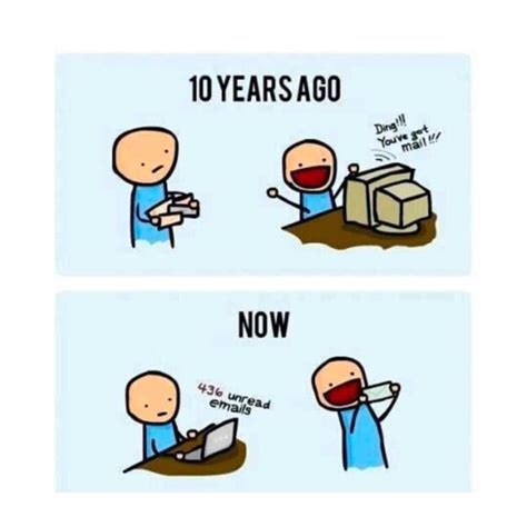 Email Memes 40 Funny Inbox Humor To Send To Your Co Workers