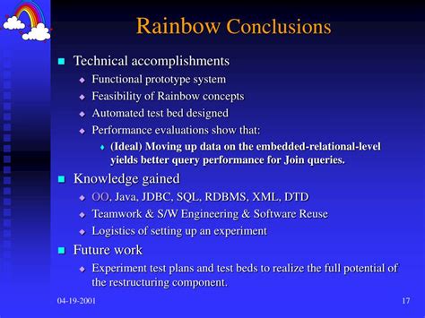 Ppt Rainbow Bridging Xml And Relational Databases Design Implementation And Evaluation