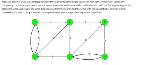 Solved Trace The Action Of Dijkstra S Shortest Path Chegg