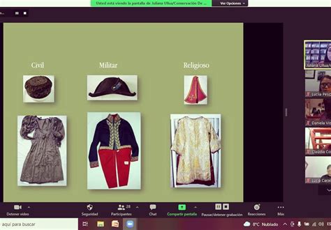 Conservación De Textiles Added Conservación De Textiles