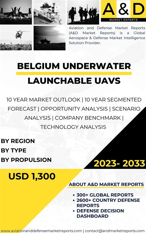 Belgium Underwater Launchable Uavs
