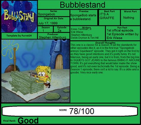 Spongebob Review Bubblestand By Spongey444 On Deviantart