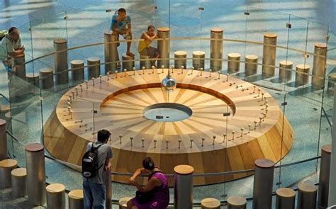 Foucault Pendulum Alchetron The Free Social Encyclopedia
