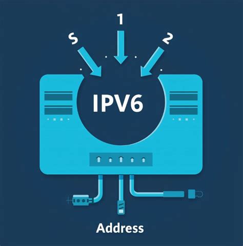 ipv6地址与ipv4有什么区别？ ipv4和ipv6的区别 csdn博客