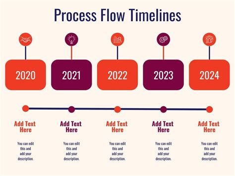 Free Venn Diagram Templates To Customize And Print Canva