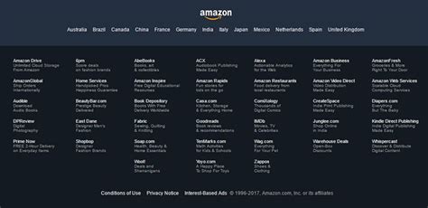 How To Edit Footer Credit Text In Storefront Theme Wooassist