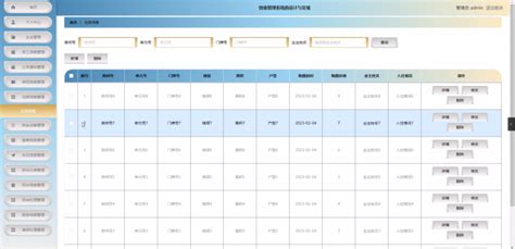 计算机毕业设计springboot物业管理系统的设计与实现 基于spring Boot的智能物业管理系统开发与应用 Spring Boot框架下的物业管理信息化系统设计与实现 Csdn博客