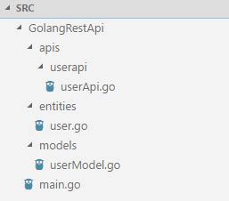 Xây dựng REST API cơ bản trong Golang TopDev