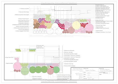 Vectorworks Tutorials Landmark Training