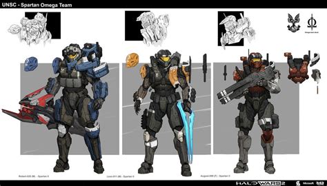 Halo Spartan Omega Team By Sttheo On Deviantart Artofit