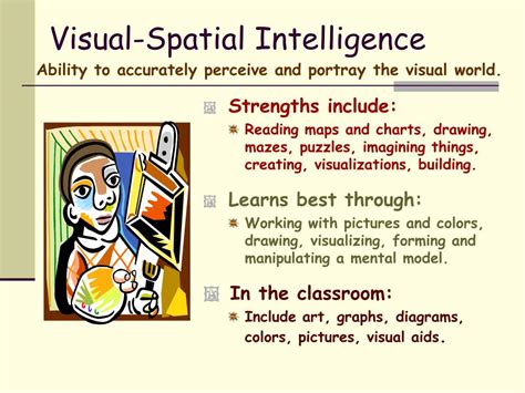 Spatial Intelligence Definition Explanation Examples