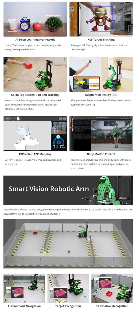 Jetson Robot Nano Dengan Lengan Robot Penglihatan Airobot Ros 2 In 1 Mendukung Interaksi Suara