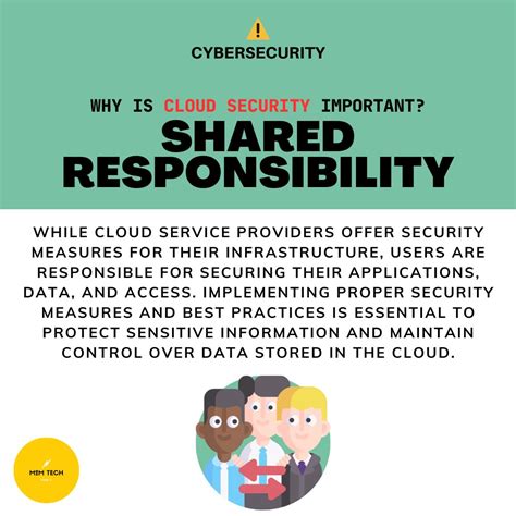 M2m Tech On Linkedin M2mtechbytes Cybersecurity Vr Ar Cloud