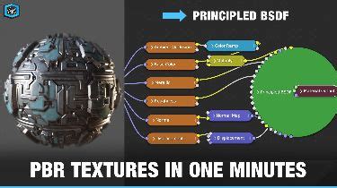 How To Set Up PBR Textures In ONE MINUTES Using Node Wrangler In Blender Cycles Shift