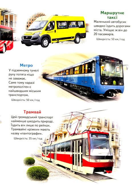 Моя перша книга. Про транспорт — купити на ВсіКниги