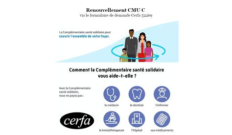 Renouvellement Cmu À Imprimer Cerfa Omukoo