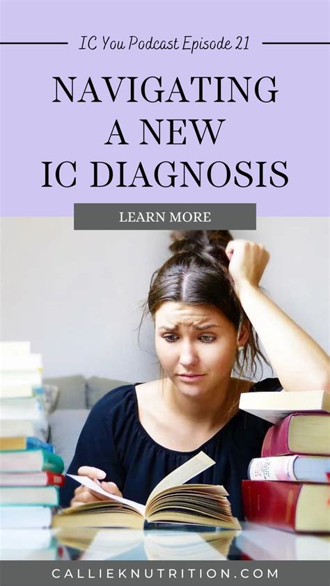 Bladder Pelvic Ic Artofit