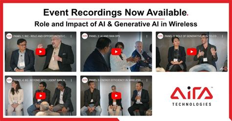 Gautham Hariharan On Linkedin Role And Impact Of Generative Ai And Ai In