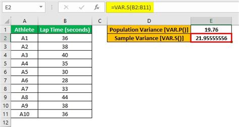 Vars Excel Function What Is It Syntax Examples How To Use