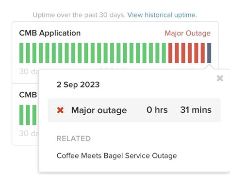 status page now showing outage again r coffeemeetsbagel