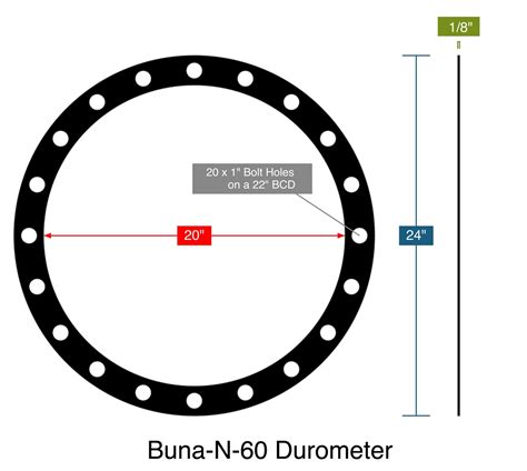 Buna N 60 Durometer 1 8 Thick Full Face Gasket 20 Id 24 Od