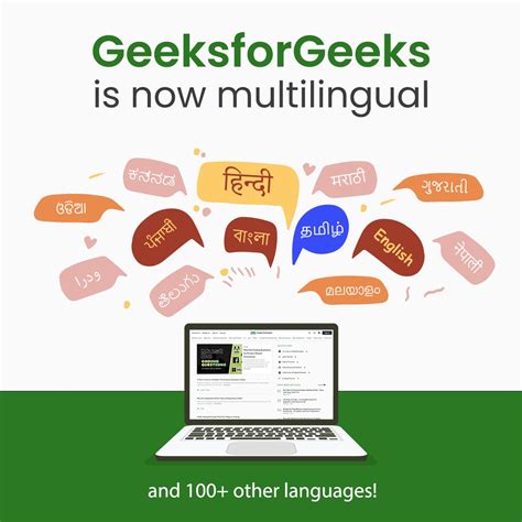 Geeksforgeeks On Linkedin Geeksquad Multilingualtranslation Codinglife Staysafestayhome
