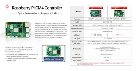 hiwonder armpi fpv ai vision raspberry pi ros robotic arm with python