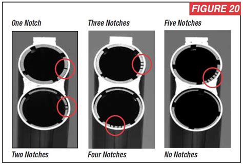 Select Shotgun Owners Manual
