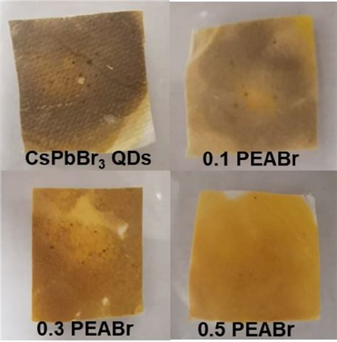 Fig S10 Optical Photographs Of Samples After Photocatalytic Reaction Download Scientific Diagram
