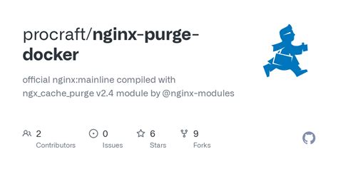GitHub Procraft Nginx Purge Docker Official Nginx Mainline Compiled With Ngx Cache Purge V