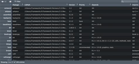 Automatically Install A R Package Library R Tutorial