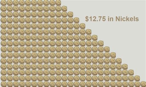 Triangular Number Find The Factors