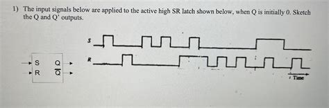 Solved The Input Signals Below Are Applied To The Active Chegg Com