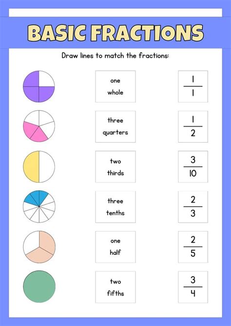 Free And Customizable Mathematics Templates