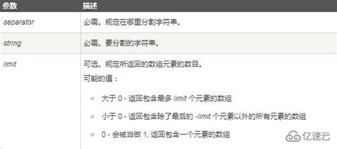 PHP如何使用explode 函数 编程语言 亿速云