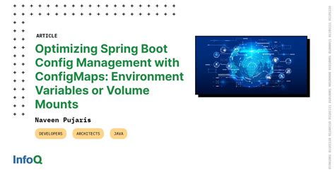 Optimizing Spring Boot Config Management With Configmaps Environment Variables Or Volume Mounts