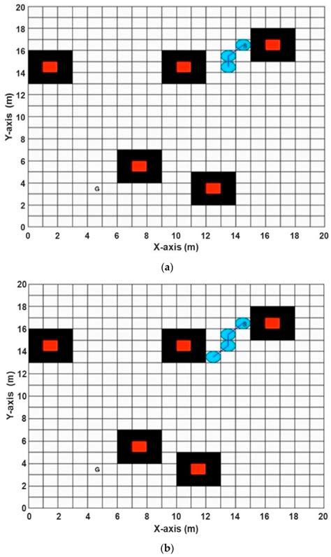 Grid Based Mobile Robot Path Planning Using Aging Based Ant Colony Optimization Algorithm In
