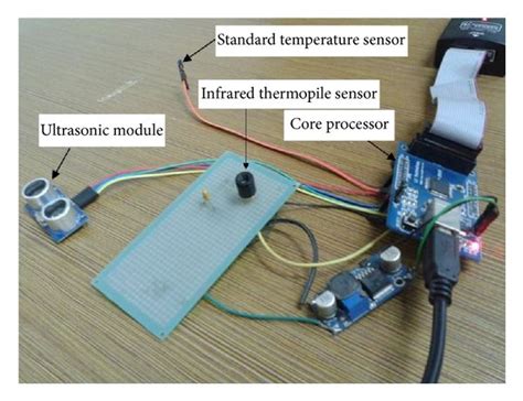 Infrared Temperature Measurement System Download Scientific Diagram