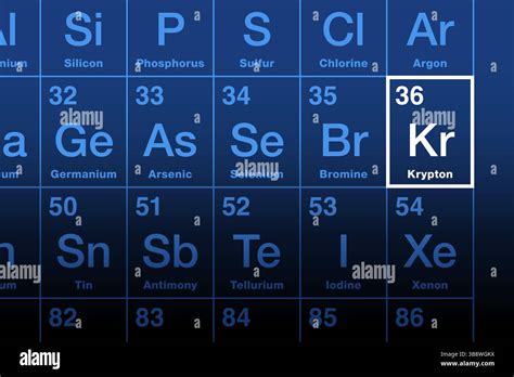 Krypton Element On The Periodic Table Noble Gas With Atomic Number 36