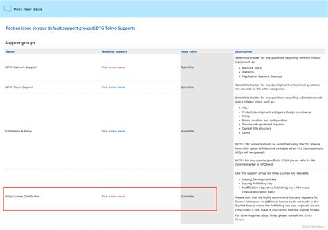 unity ps5开发 天坑篇 之 申请开发者与硬件部署01 ps5开发机怎么申请 csdn博客