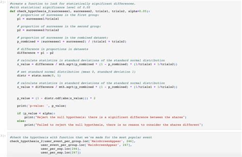 Do The Best For Analytics And Visualization By Sylviafz Fiverr