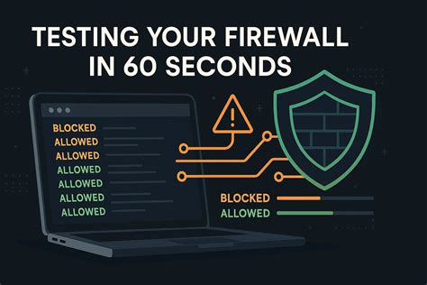 Testing Your Firewall In 60 Seconds A Lightweight Waf Testing Script That Anyone Can Use Blog