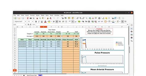 LibreOffice Vs MS Office Vs WPS Office Full Office Suite Comparison 2025