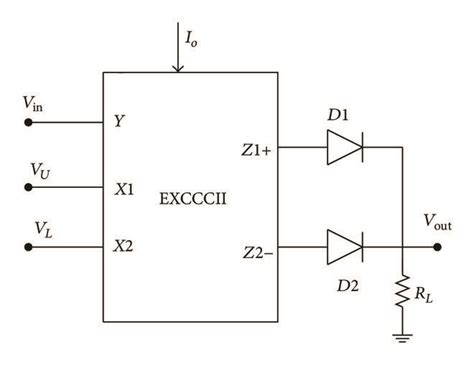 Proposed Window Comparator Circuit Download Scientific Diagram