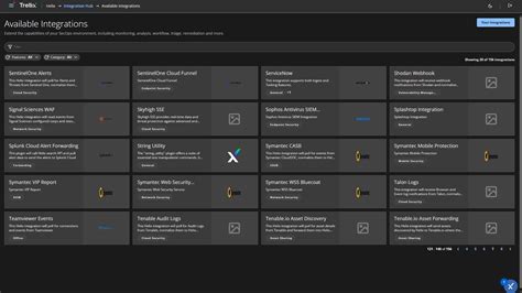 Ransomware Detection And Response Trellix