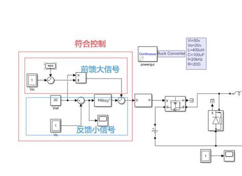06 电力电子仿真 matlab simulink matlab电路仿真 csdn博客